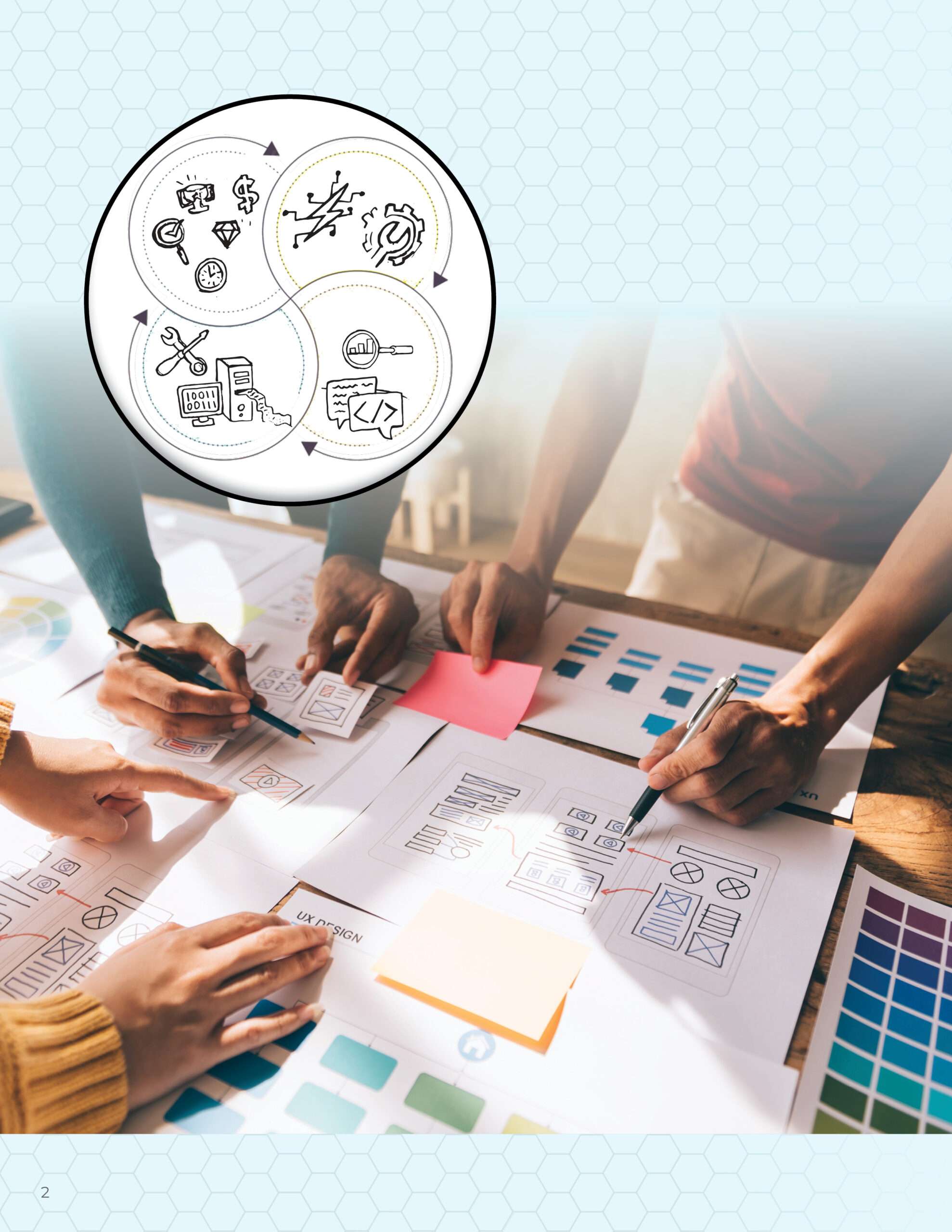 Product Design Best Practices – 50 Industry-Inspired Best Practices for ...