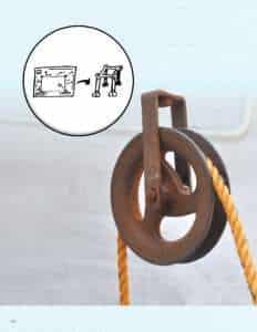 Product Design Best Practices – 50 Industry-Inspired Best Practices for ...