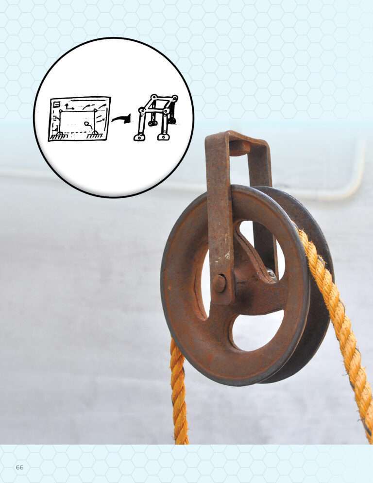 Product Design Best Practices – 50 Industry-Inspired Best Practices for ...