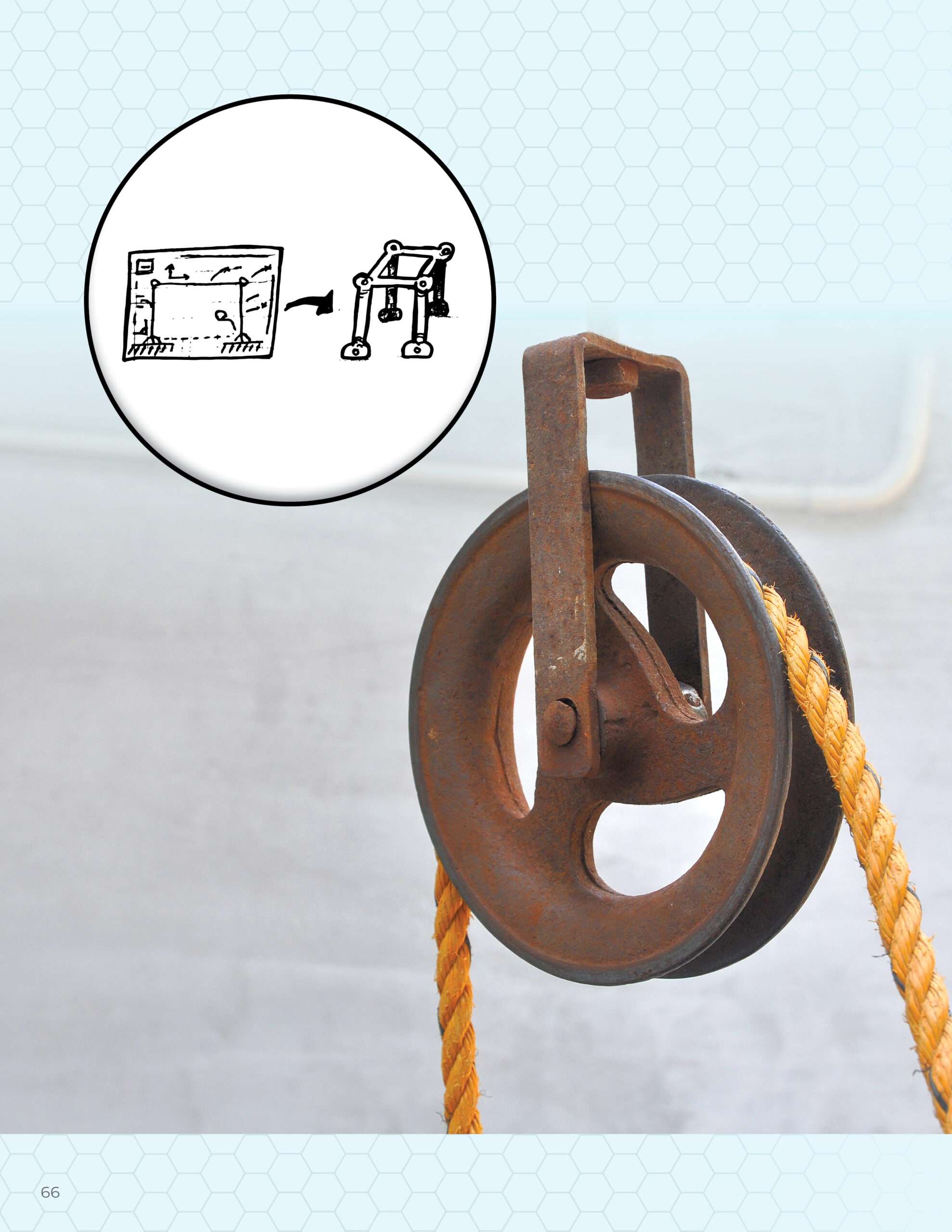 Product Design Best Practices – 50 Industry-Inspired Best Practices for ...